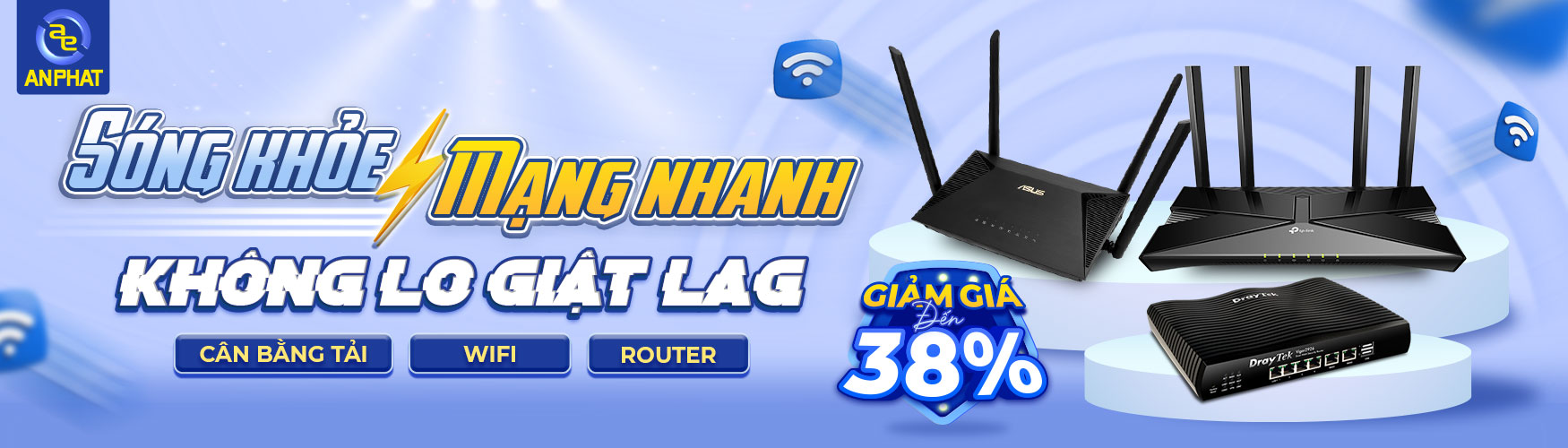 Cân bằng tải,Wifi, router